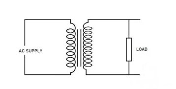 Explain the Working Principle of Different Transformers in Detail