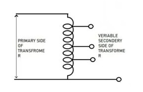Explain the Working Principle of Different Transformers in Detail
